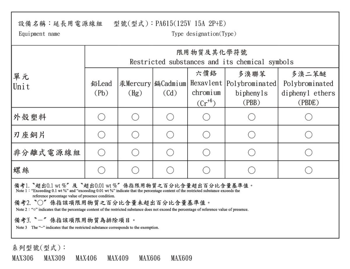 太星電業股份有限公司